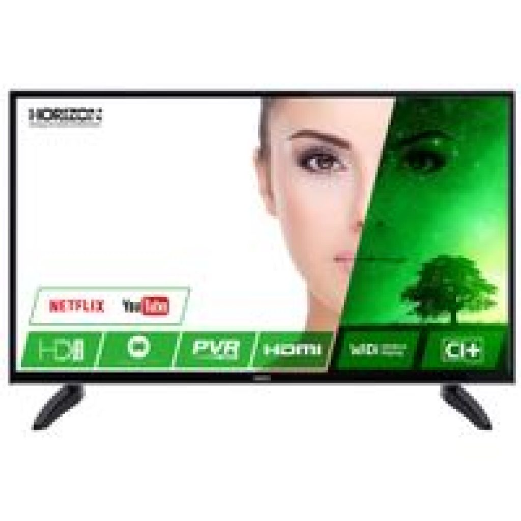 Cel mai bun Televizor si Top 10 Televizoare Recomandate in 2025 - Cel ...